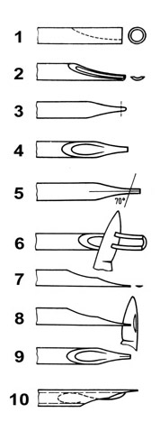 Anleitung Bambusfeder